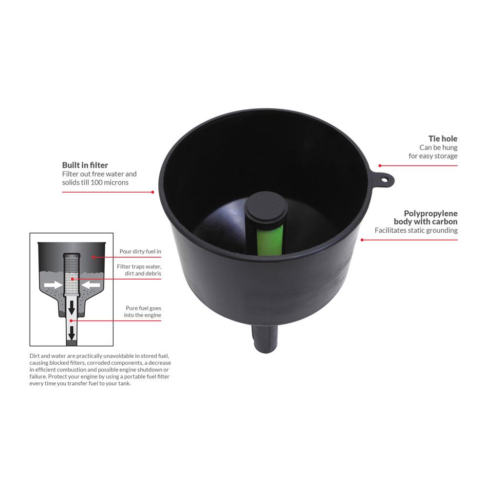 L-PFFL PORTABLE FUEL FILTER FUNNEL | Jett Industrial Supplies