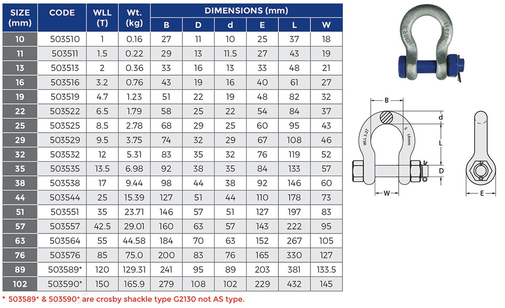 503516 Shackle, Bow, Grade 'S', Safety Bolt Galvanised 16mm/3.2T | Jett ...