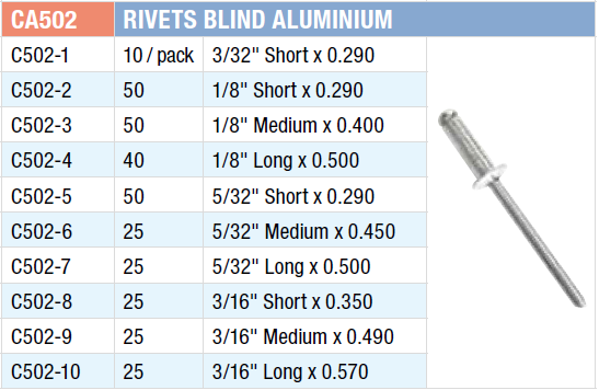 CA502 Grab Kit, Aluminium Blind Rivet Assort, 3/32" - 3/16", 505 Pce ...