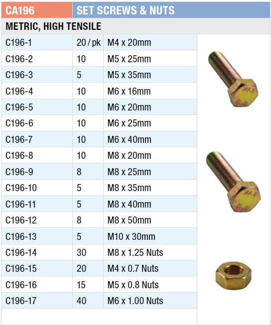 CA196 Grab Kit, Metric Set Screw & Nut Assortment | Jett Industrial ...