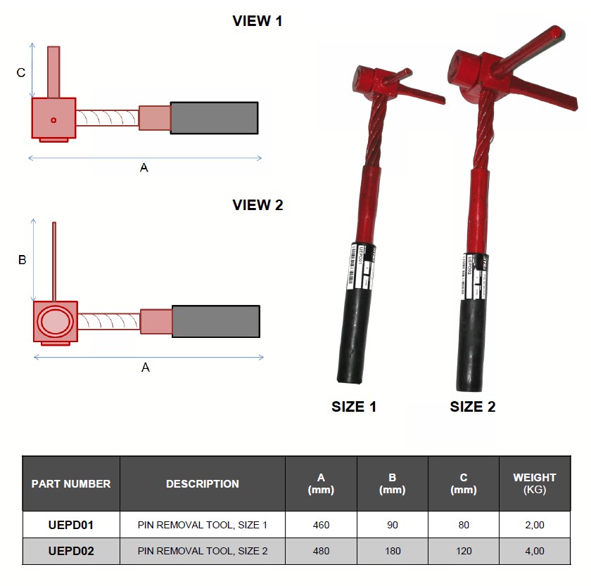 PD01 PIN REMOVAL TOOL 460x90x80 LESS THAN 20T SIZE MACHINE | Jett ...